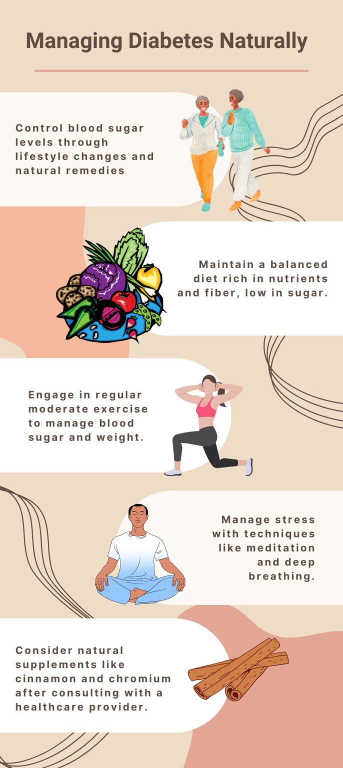 The Ultimate Guide to Managing Diabetes Naturally Without Medication ...